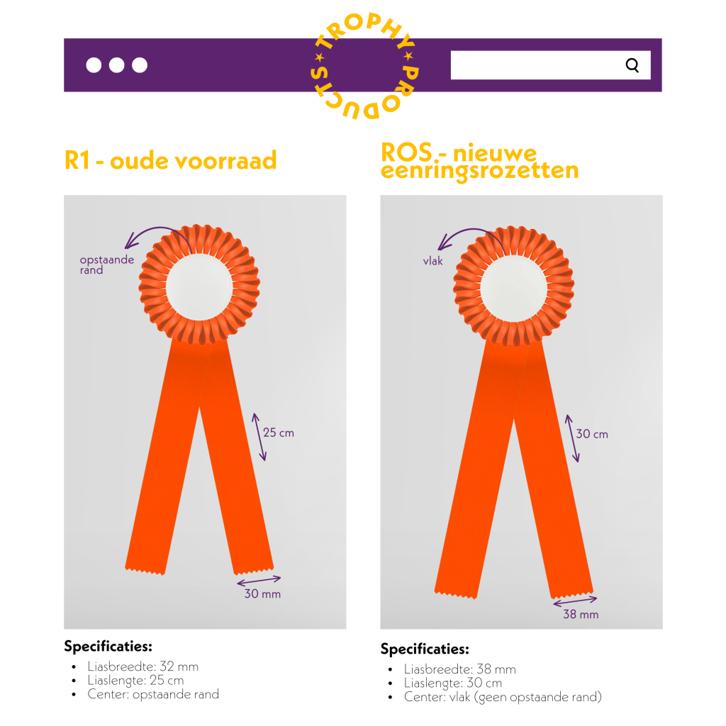 Krott – Service is our trophy