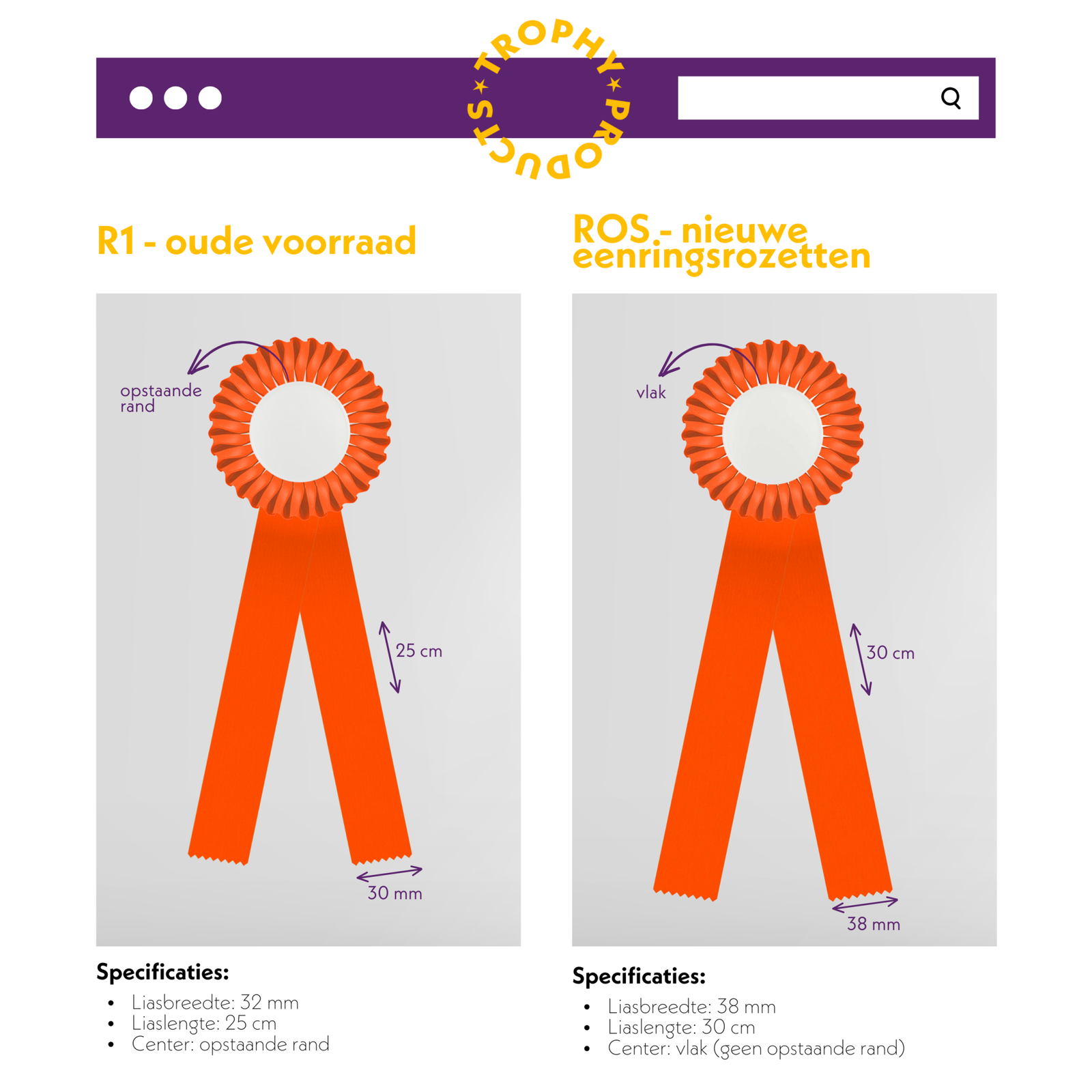 Krott – Service is our trophy